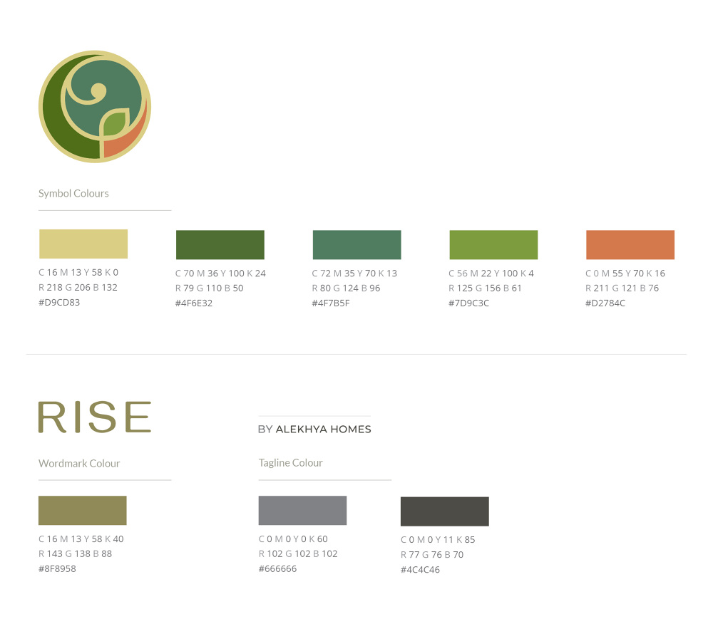 Alekhya Rise - anugraha