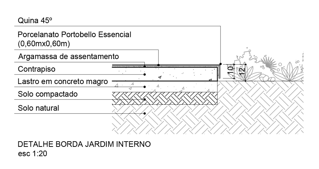 Detalhes construtivos - Aline Lie Kazihara