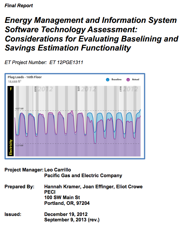 Analysis Approaches Data Driven Buildings
