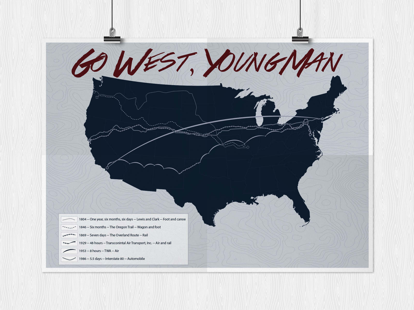 Transcontinental Travel Map - Nick Fabiani | Making Things