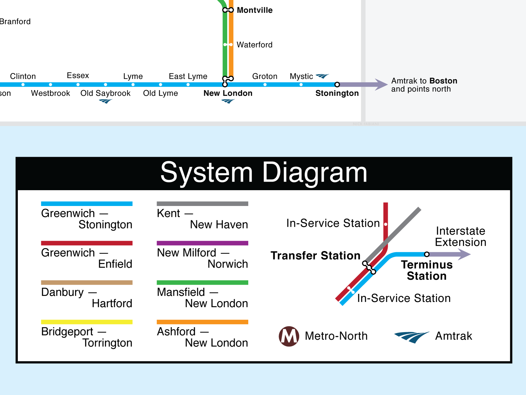 Connecticut Rail Map - Nick Fabiani | Making Things