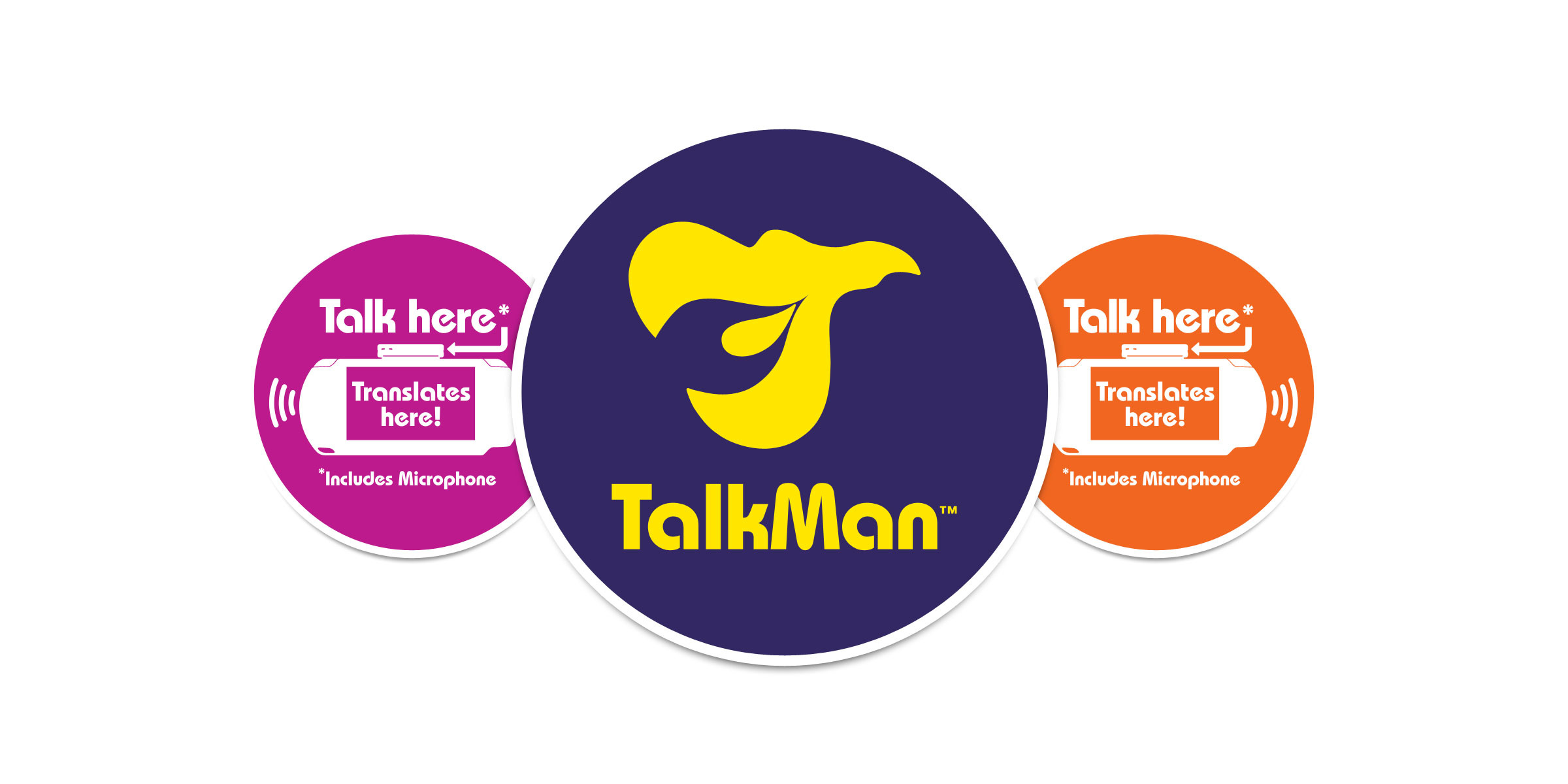 Sony TalkMan™ - EnjoyRelax Studio