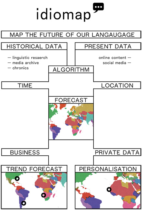 idiomap - Newfound Boundaries
