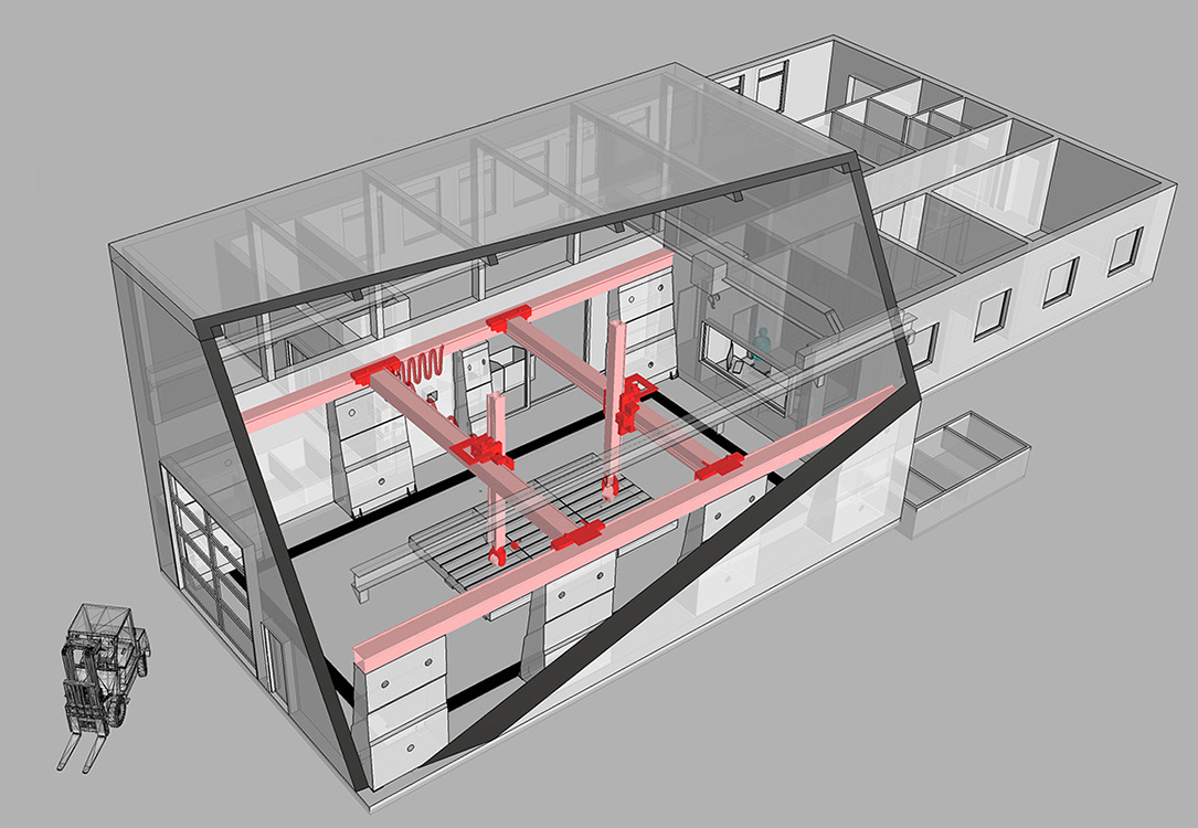 RFL - NOWlab