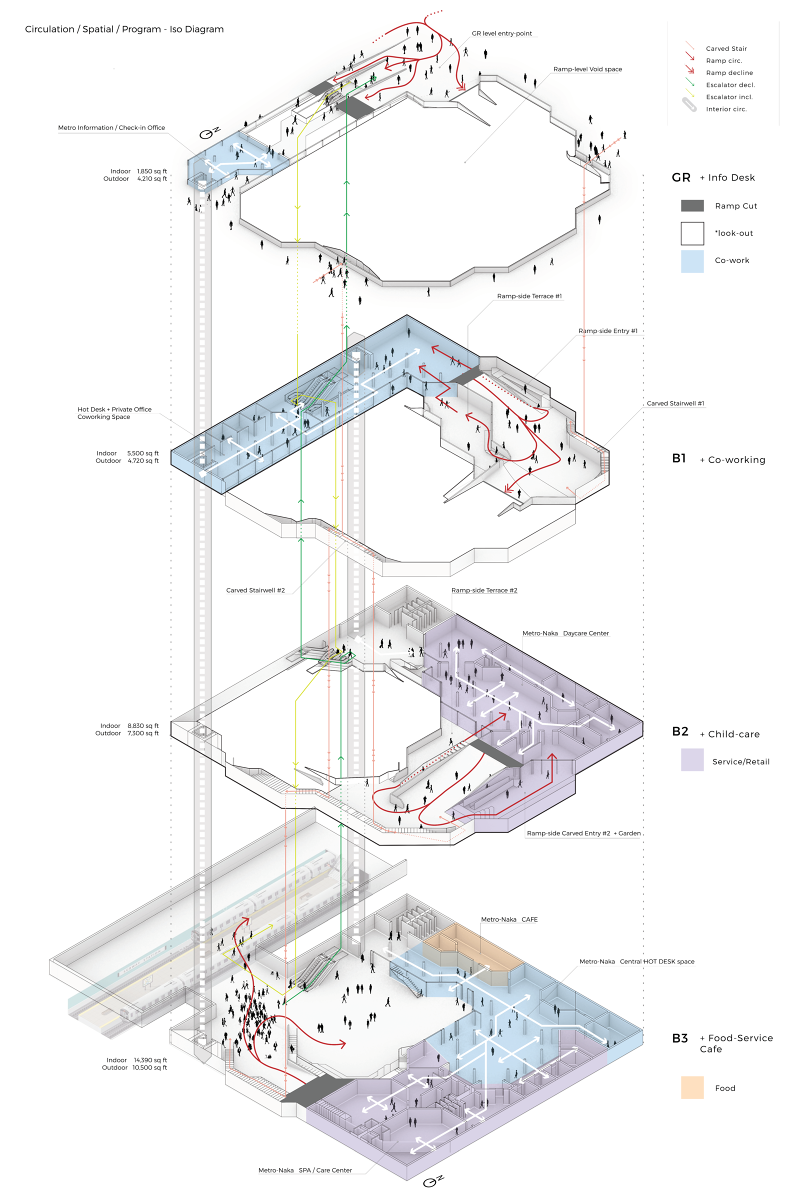 Metro-Naka Station - Sally Chae