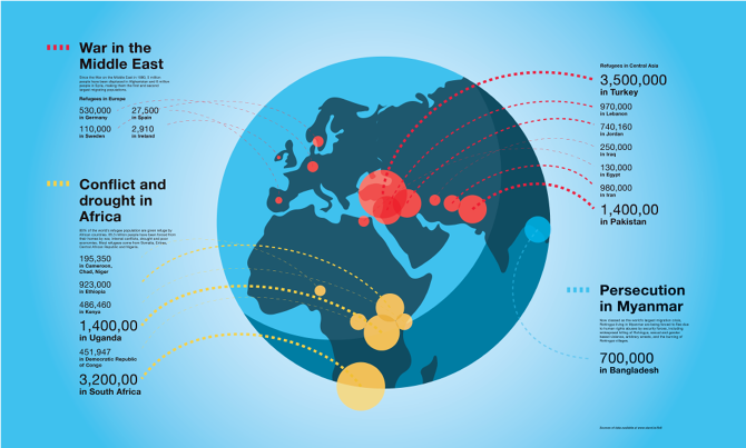 2. infographics - Schmitz-Niehaus