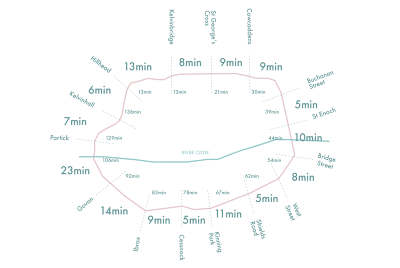 Glasgow Subway II - Luis de Sousa