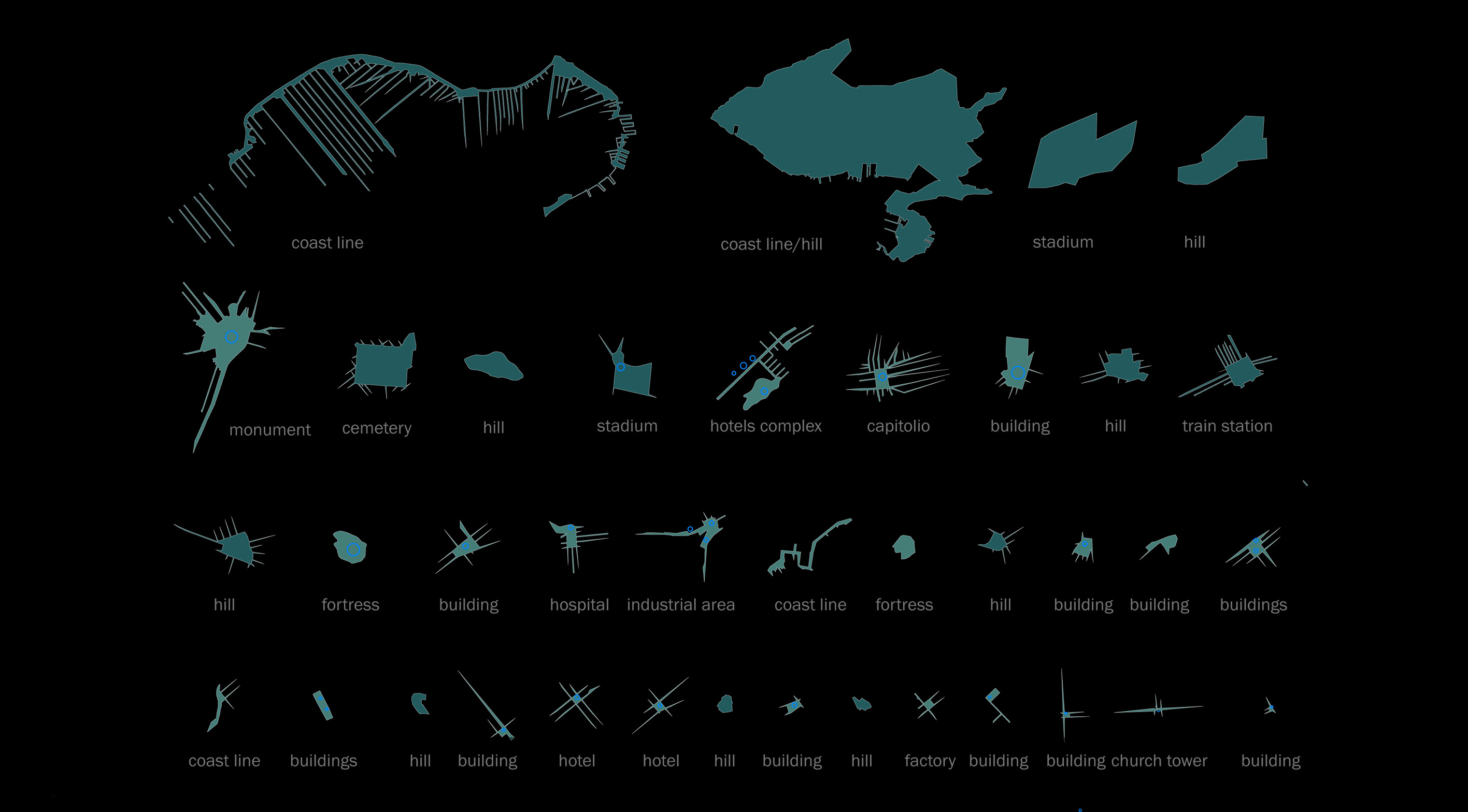 Transversal Map of Visibility - M A A