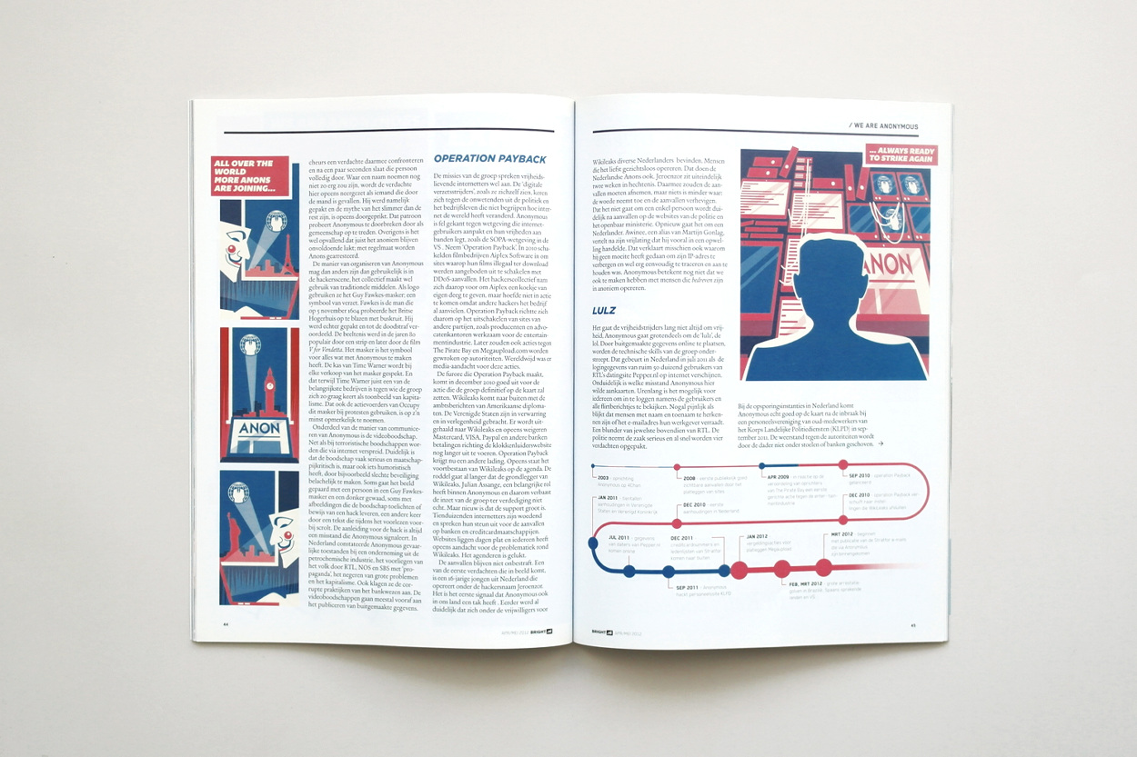 Bright Magazine - Lisanne Creutzburg