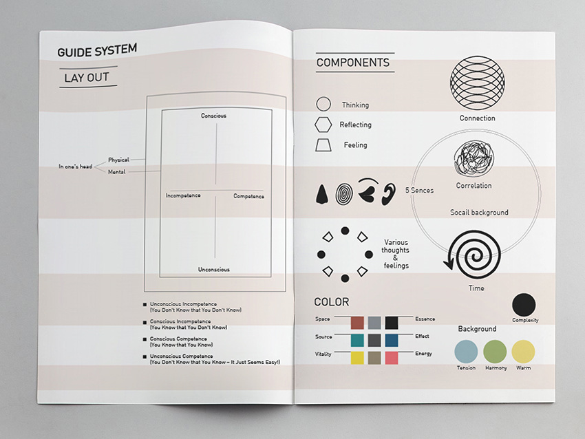 Visual Word: Find the picture! - Kyung Hee baek