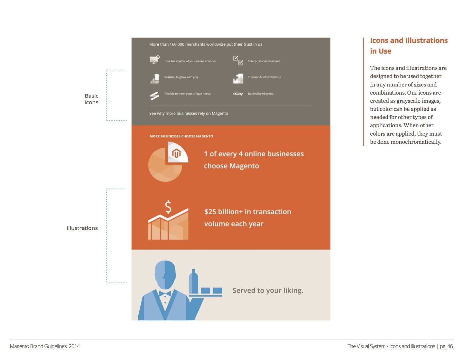 Magento Brand Guidelines - Magento Creative Team