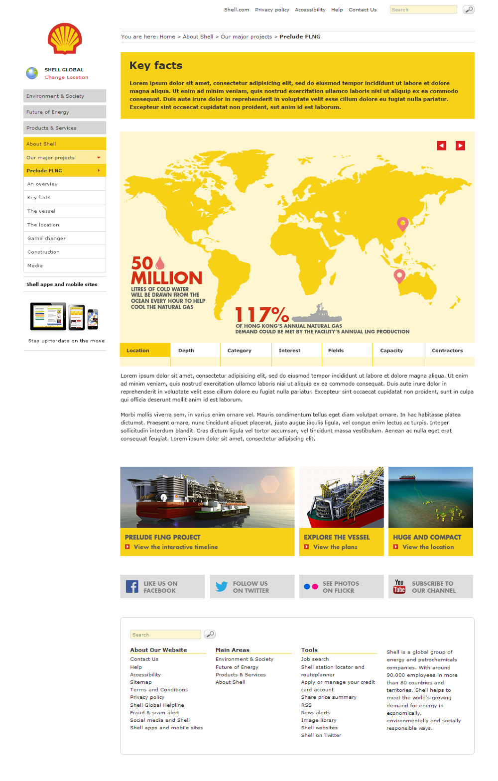 Shell Web Pages - Juliet Wakefield