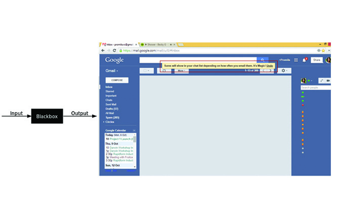 Making machine learning transparent - MachineLearning_explorations
