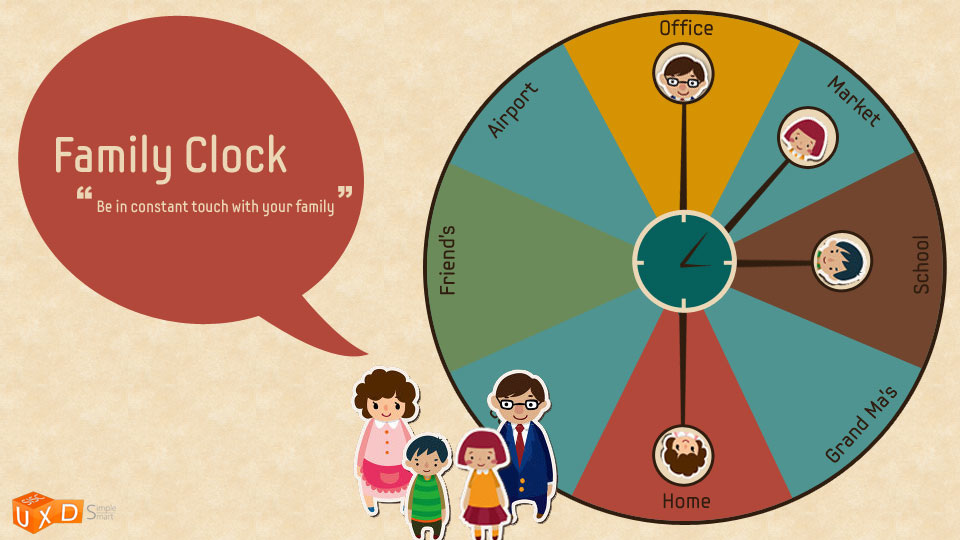 Family Clock - ekta_portfolio