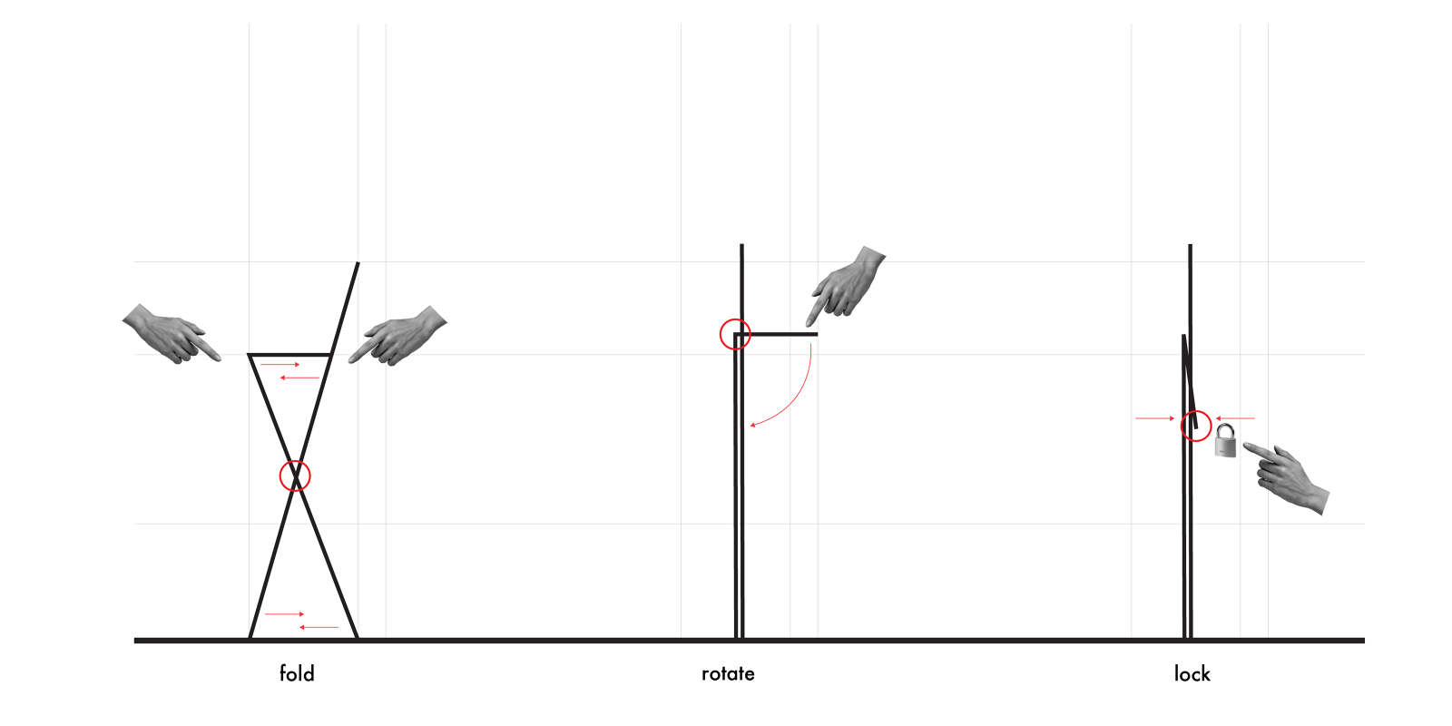 Breaking the Working Stool - oso