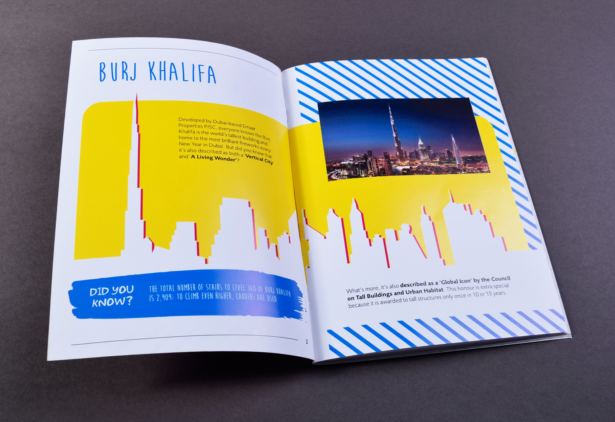 Burj Khalifa - Book of Facts - Anjana Jain