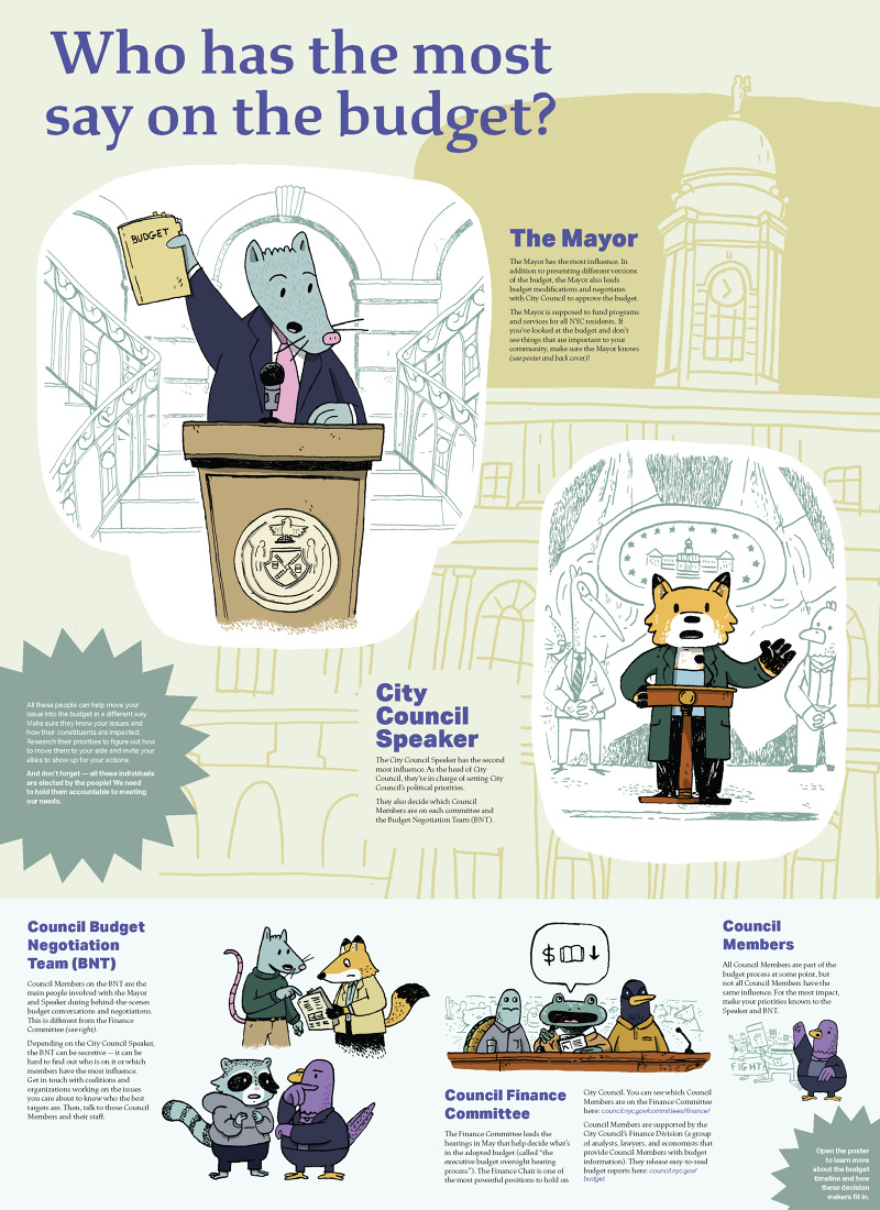 Building Our City Budget - Noah Jodice - Illustration | Design | Animation