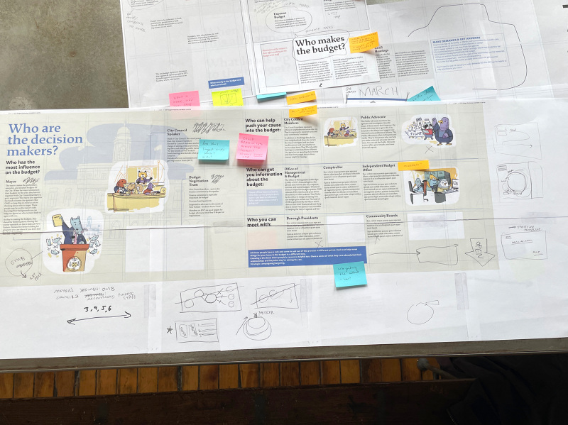 Building Our City Budget - Noah Jodice - Illustration | Design | Animation