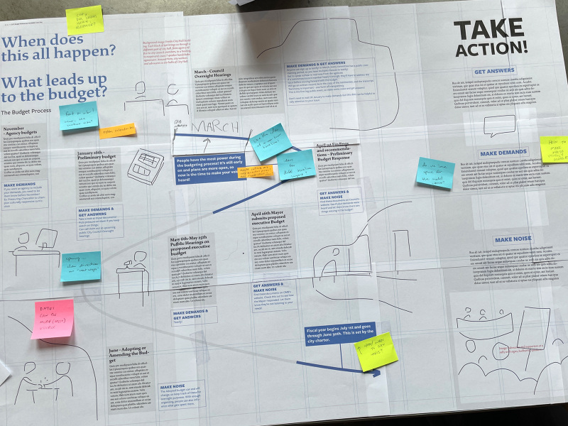 Building Our City Budget - Noah Jodice - Illustration | Design | Animation