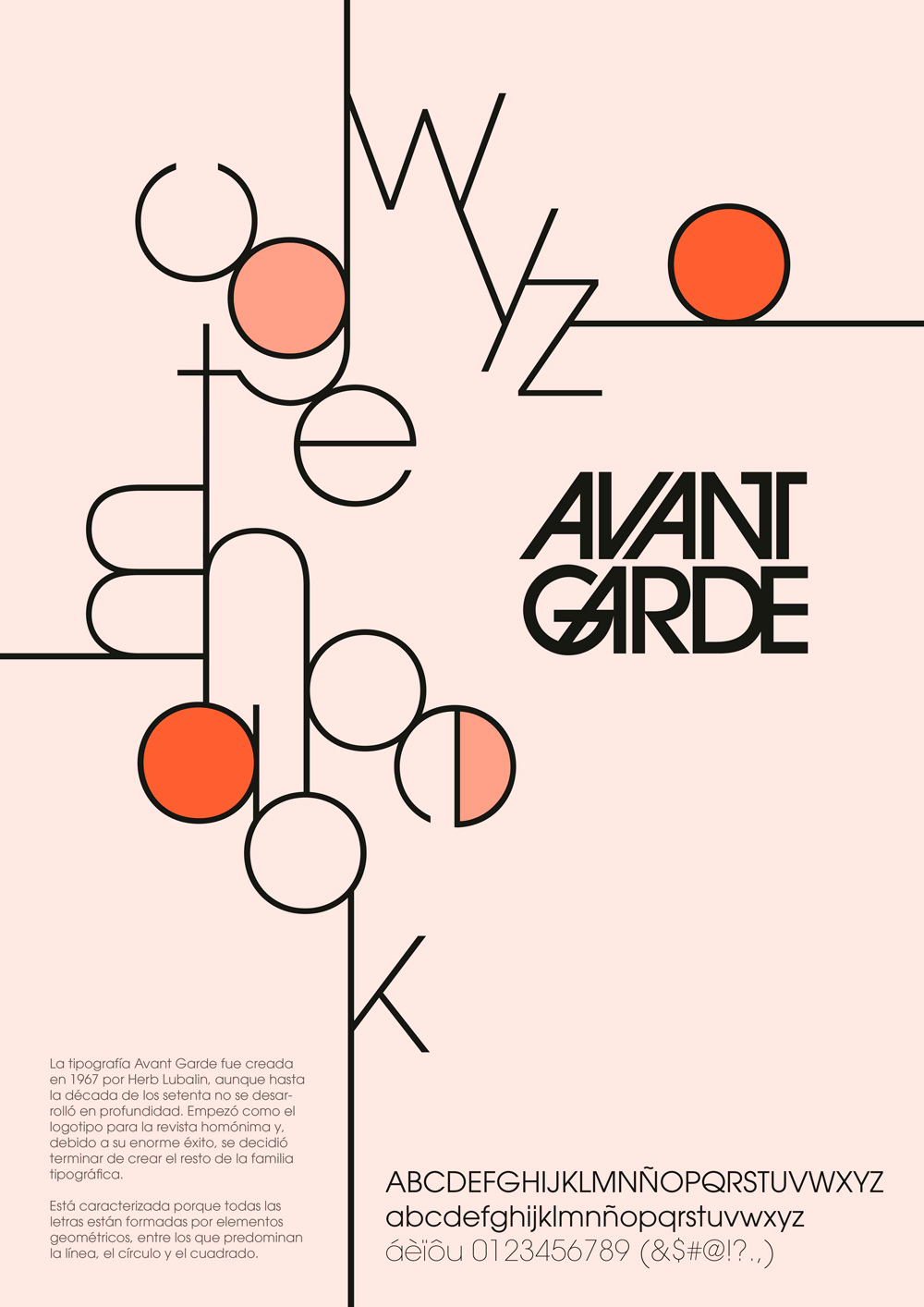 Avant Garde poster - Sara Martínez | Digital and UI Designer