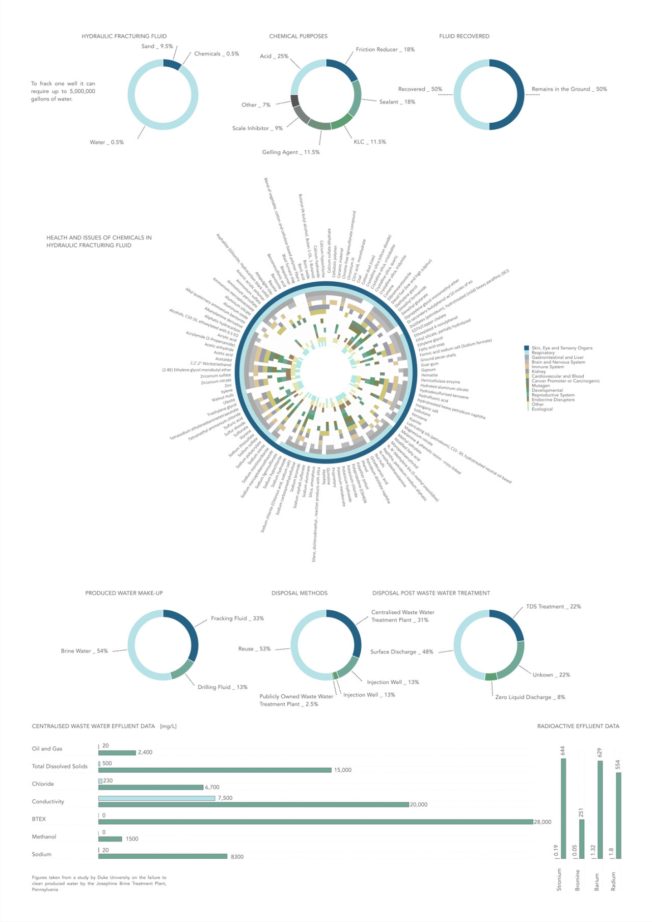 MARCH I _ ADJUSTED HYDRO-SCAPE - Jared Baron