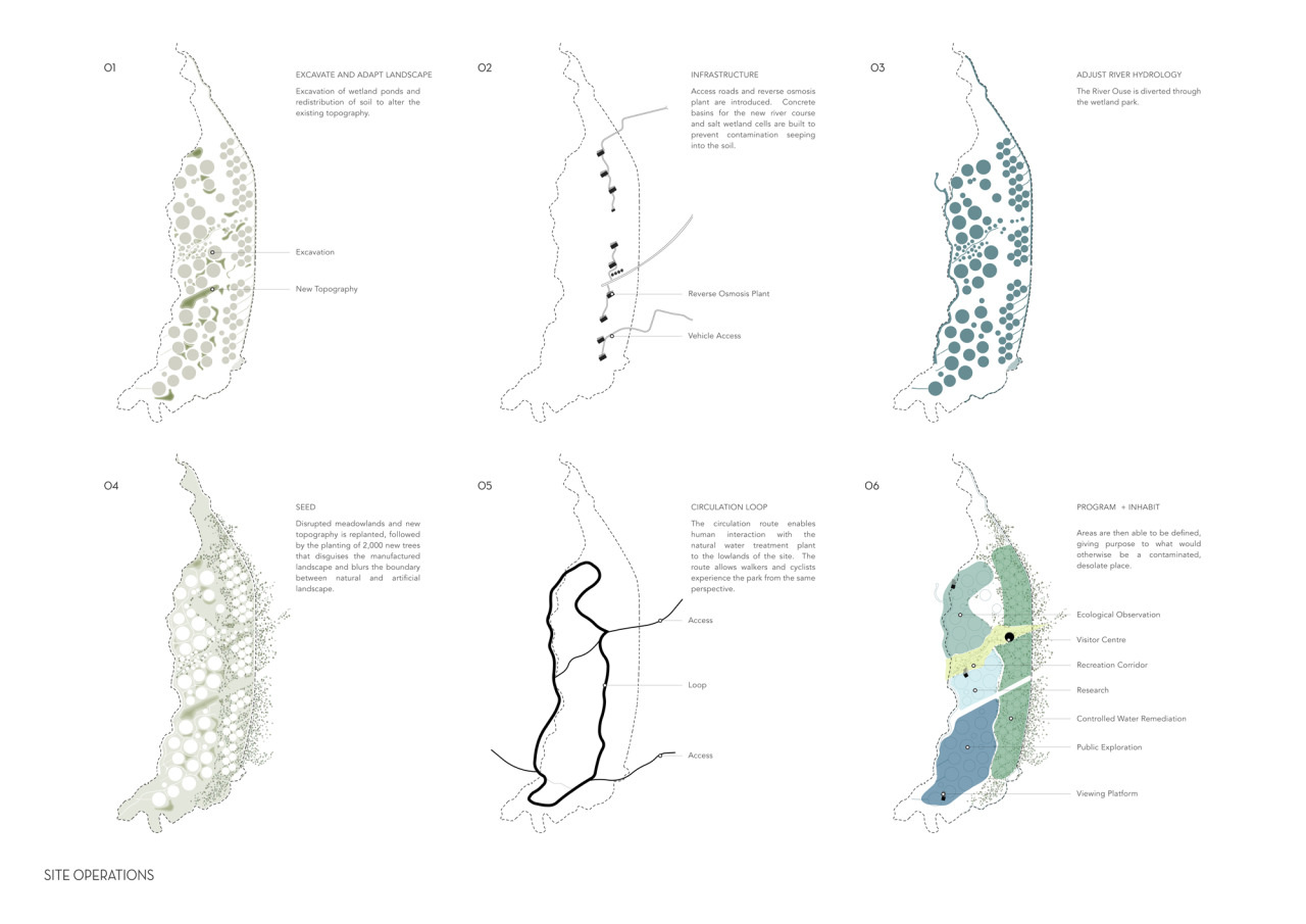 MARCH I _ ADJUSTED HYDRO-SCAPE - Jared Baron