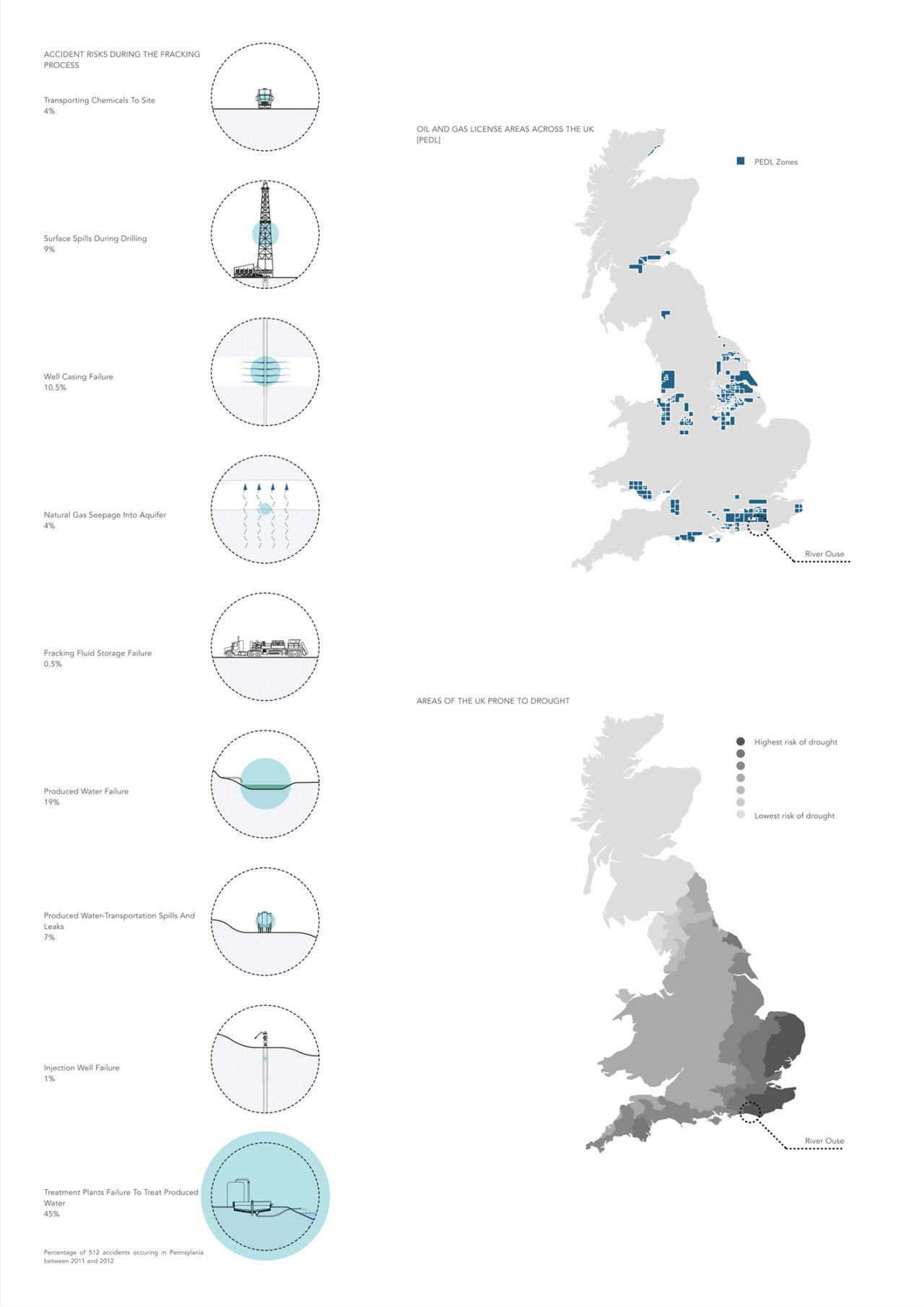 MARCH I _ ADJUSTED HYDRO-SCAPE - Jared Baron
