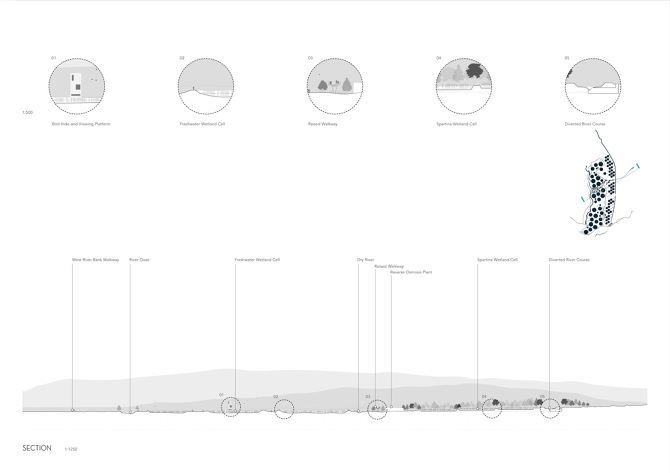 MARCH I _ ADJUSTED HYDRO-SCAPE - Jared Baron