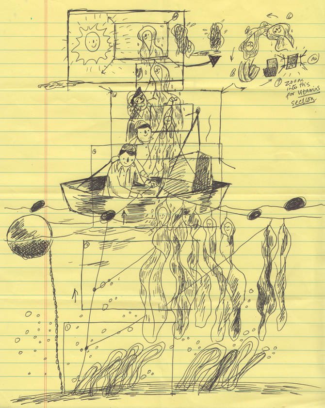 Characters - aindri.com