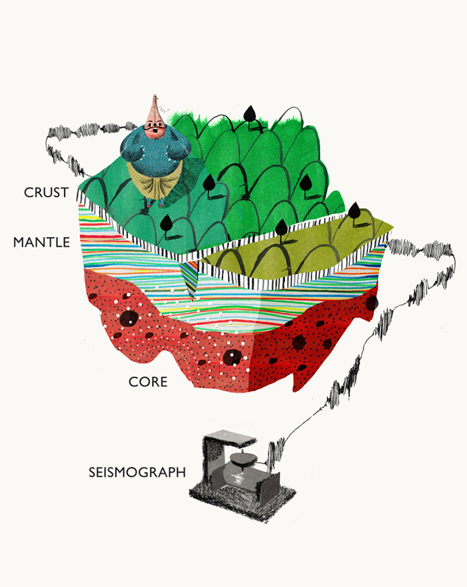 Characters - aindri.com