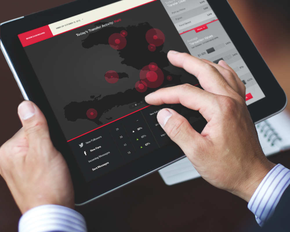 Boom Financial - Alfredo Narez, Digital Strategist = Product ...