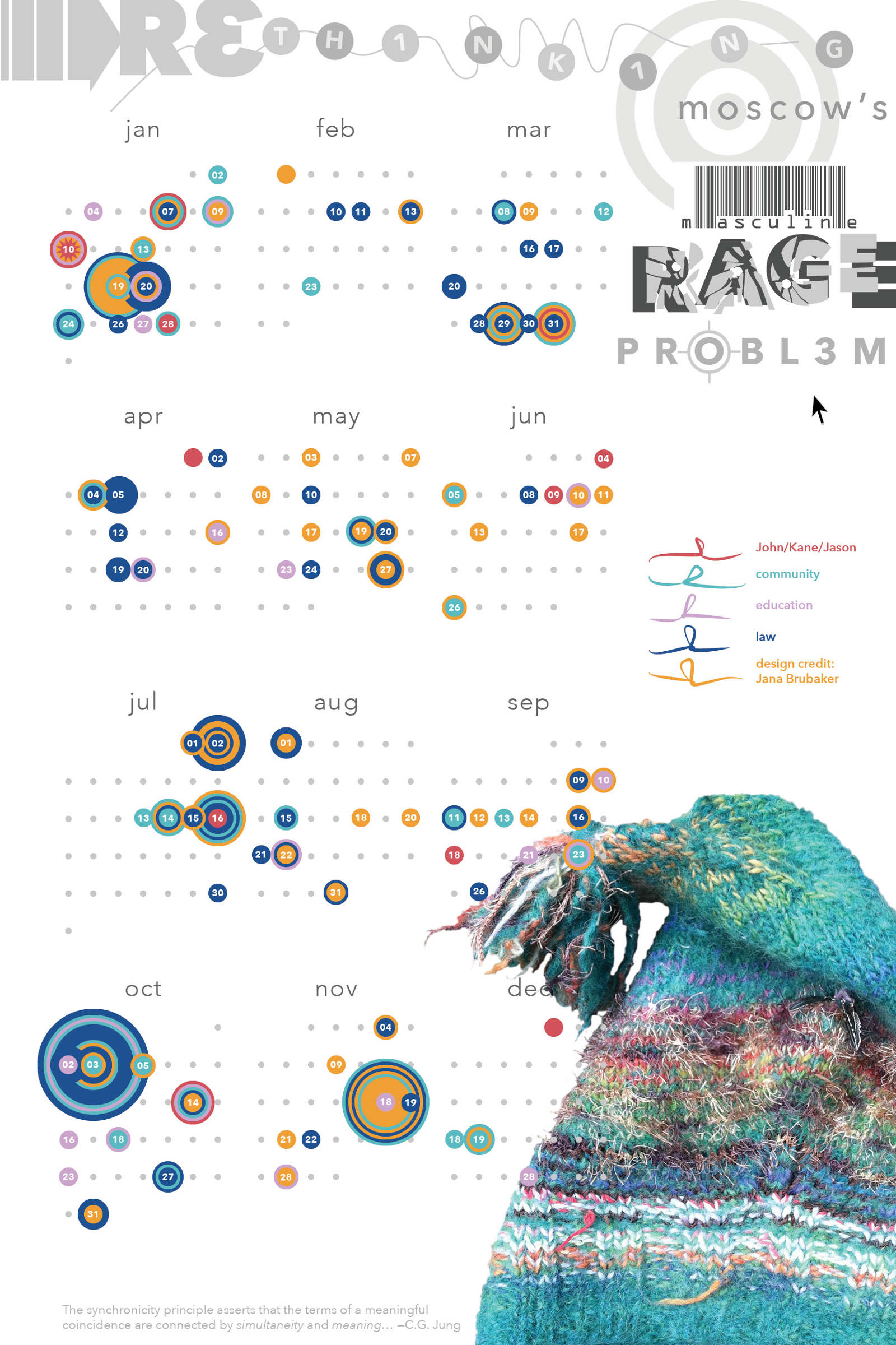 synchronicity theory poster - studio6other