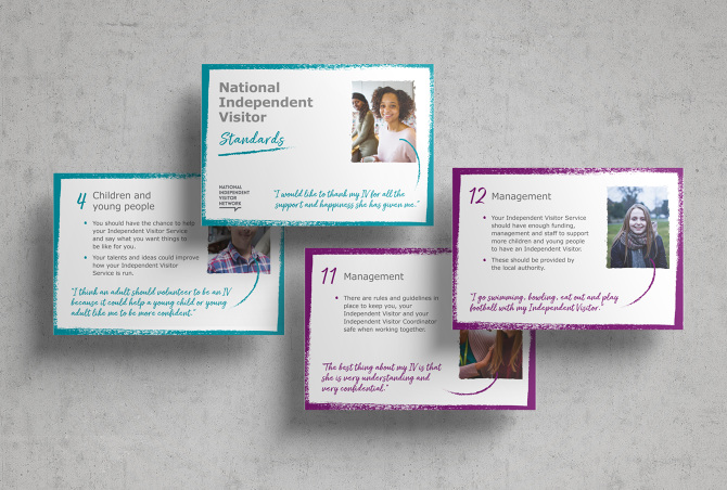 National Independent Visitor flashcards - Amaia Zelaiaundi