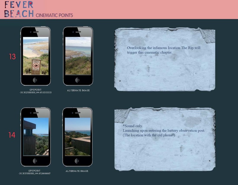 CONCLUSION - Post Impossible