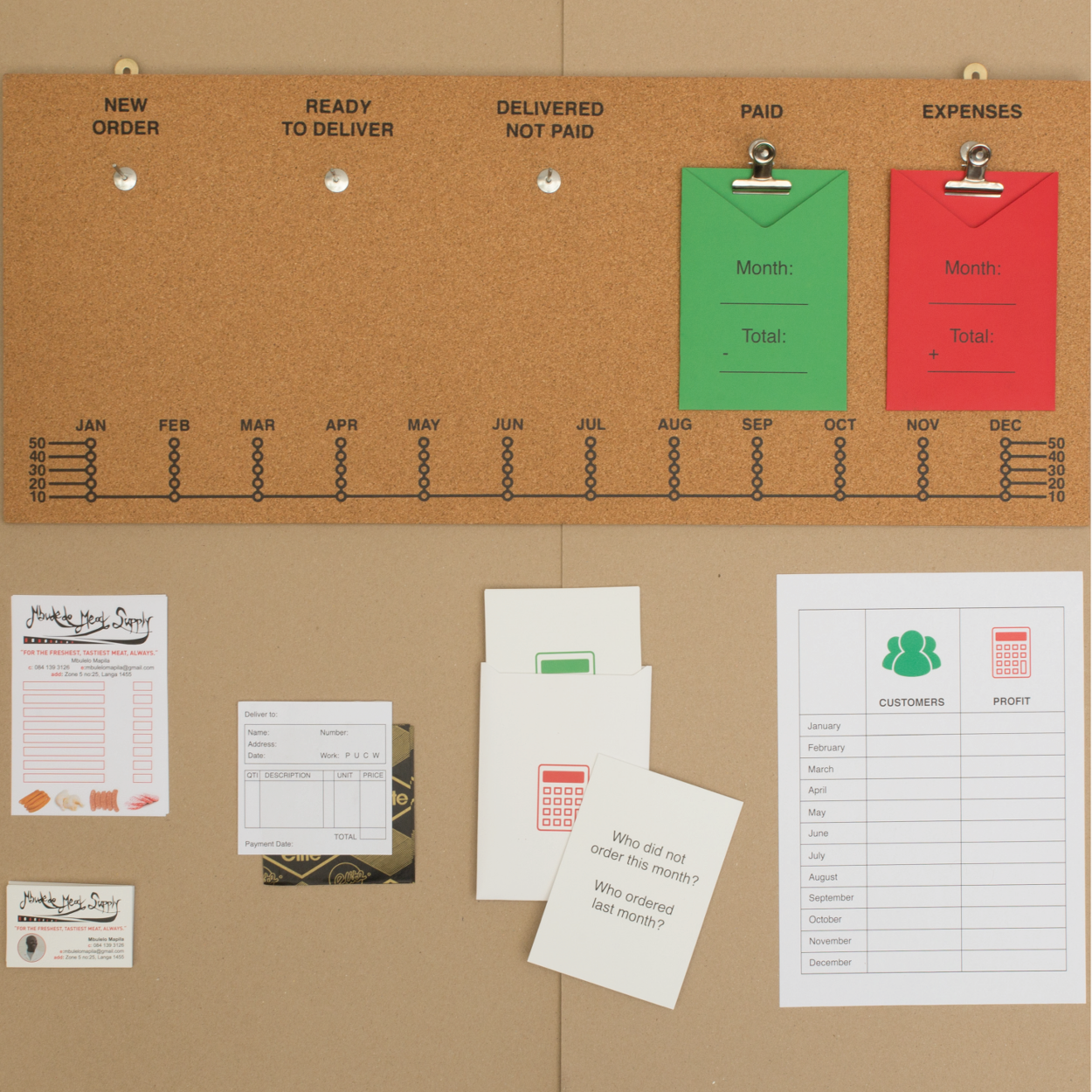 CO - DESIGN TOOLKIT - Maya Pindeus