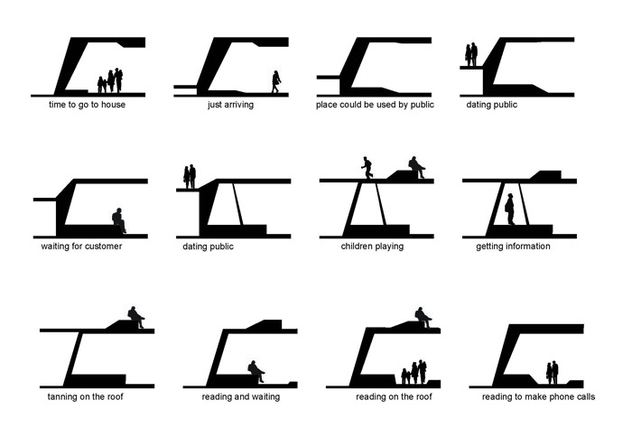 rethinking the temporal spaces - imiarchitects