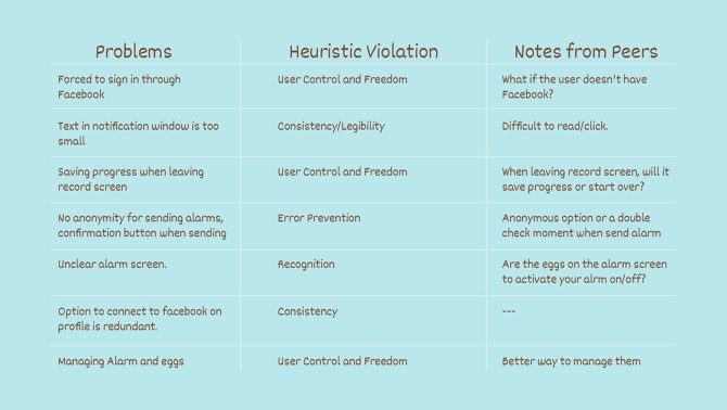 SunnySideUp - Social Alarm App for Friends - Fyn Ng ・ Immersive Design