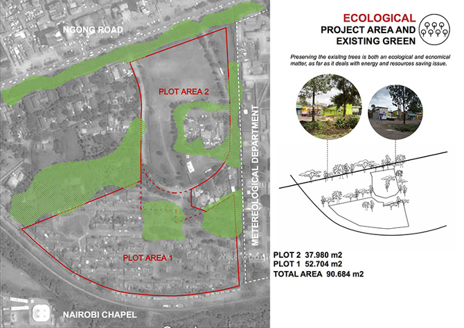 Ngong Masterplan / Nairobi, Kenya - Martina La Vista