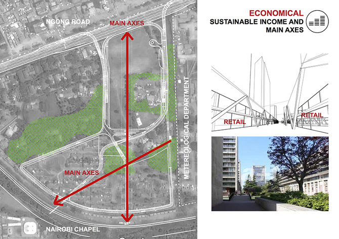 Ngong Masterplan / Nairobi, Kenya - Martina La Vista