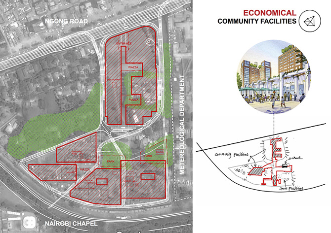 Ngong Masterplan / Nairobi, Kenya - Martina La Vista
