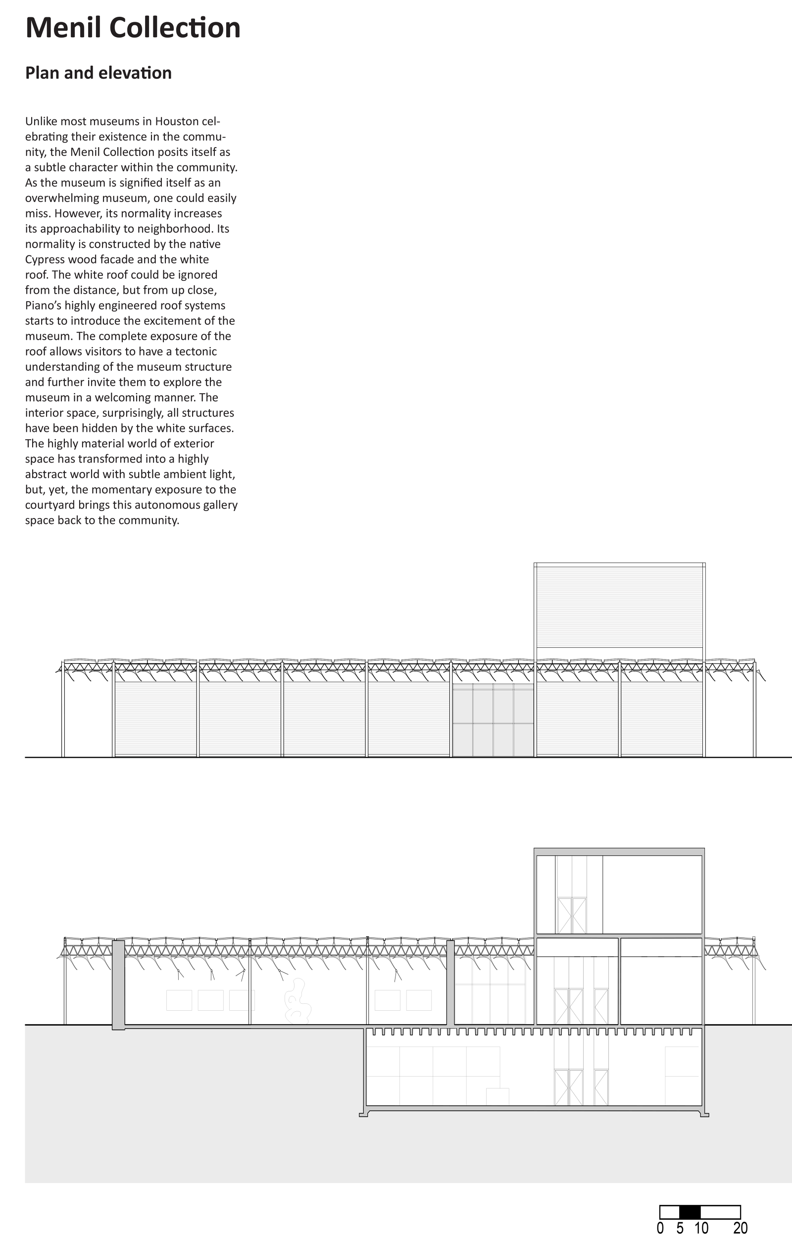 Construction 2 // Menil Collection - Jamie Waxter