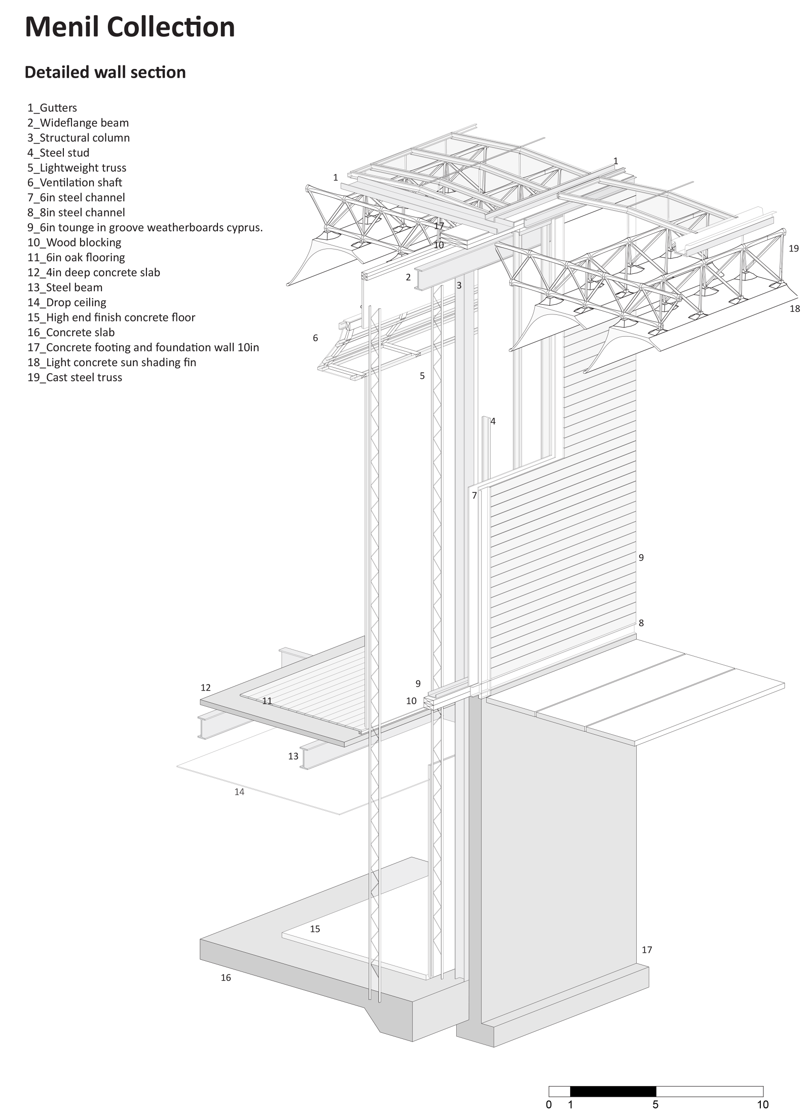 Construction 2 // Menil Collection - Jamie Waxter