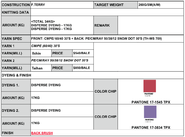 Fabric Development - Ashley Kim