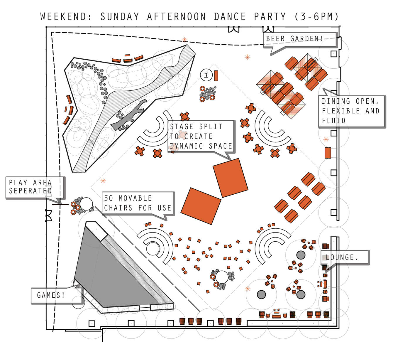 Brooklyn Children's Museum - khyatisaraf