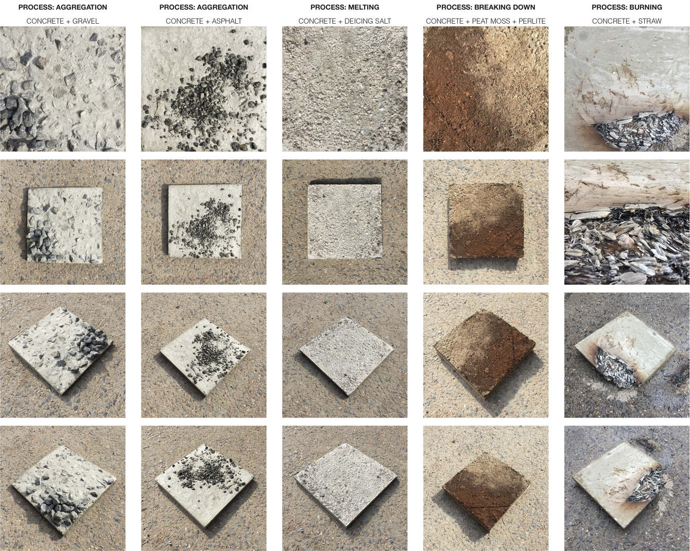 Experiments in Concrete - khyatisaraf