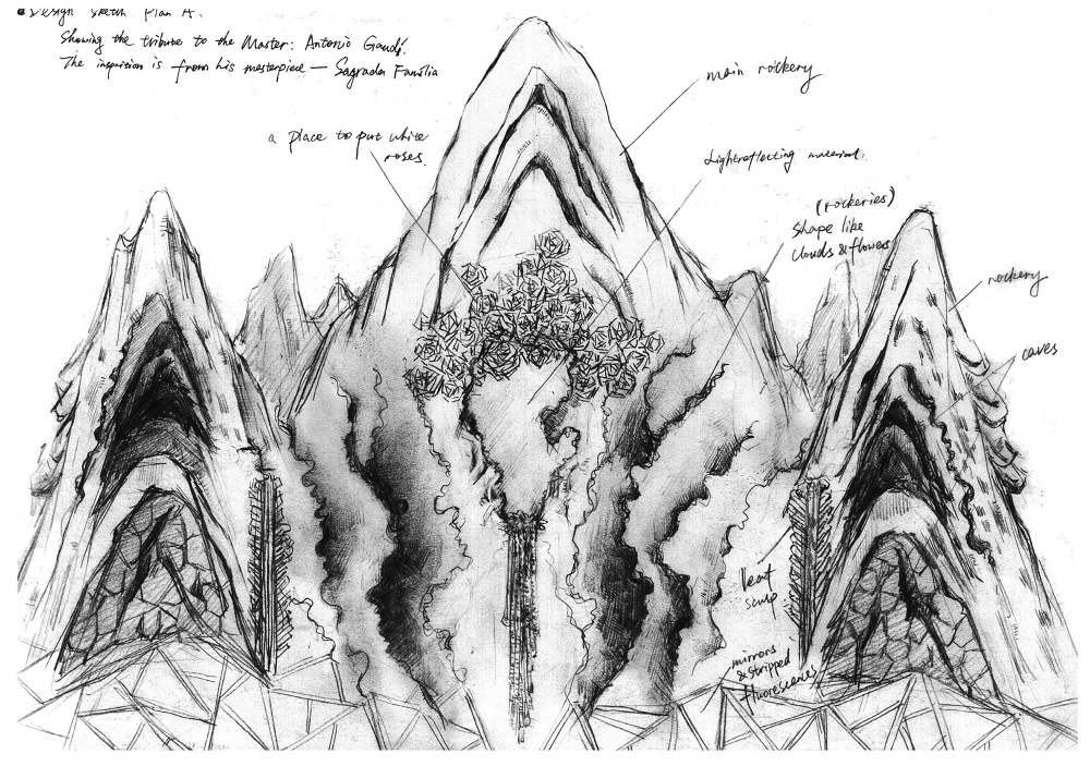PROJECT 4.Crunode - YEER SHI
