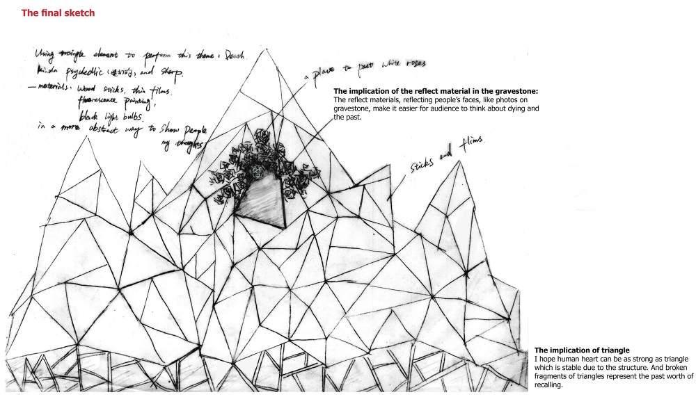 PROJECT 4.Crunode - YEER SHI