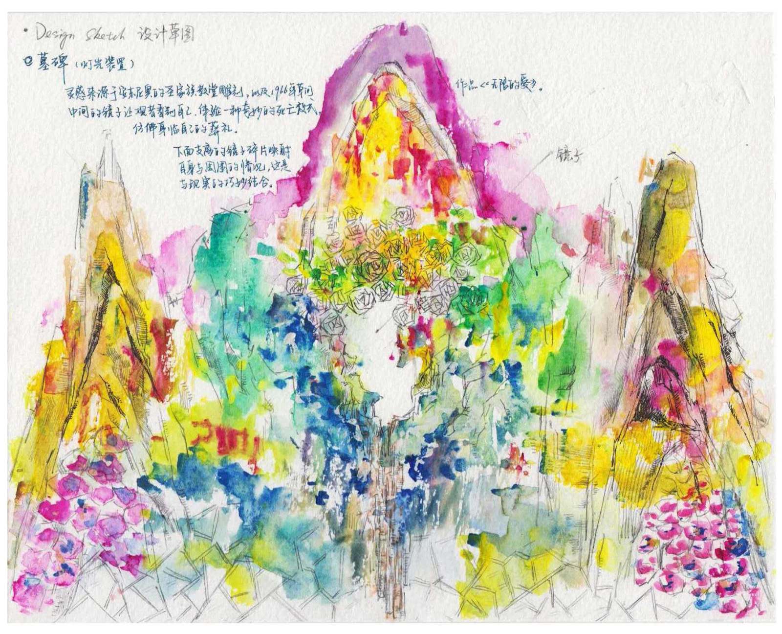 PROJECT 4.Crunode - YEER SHI