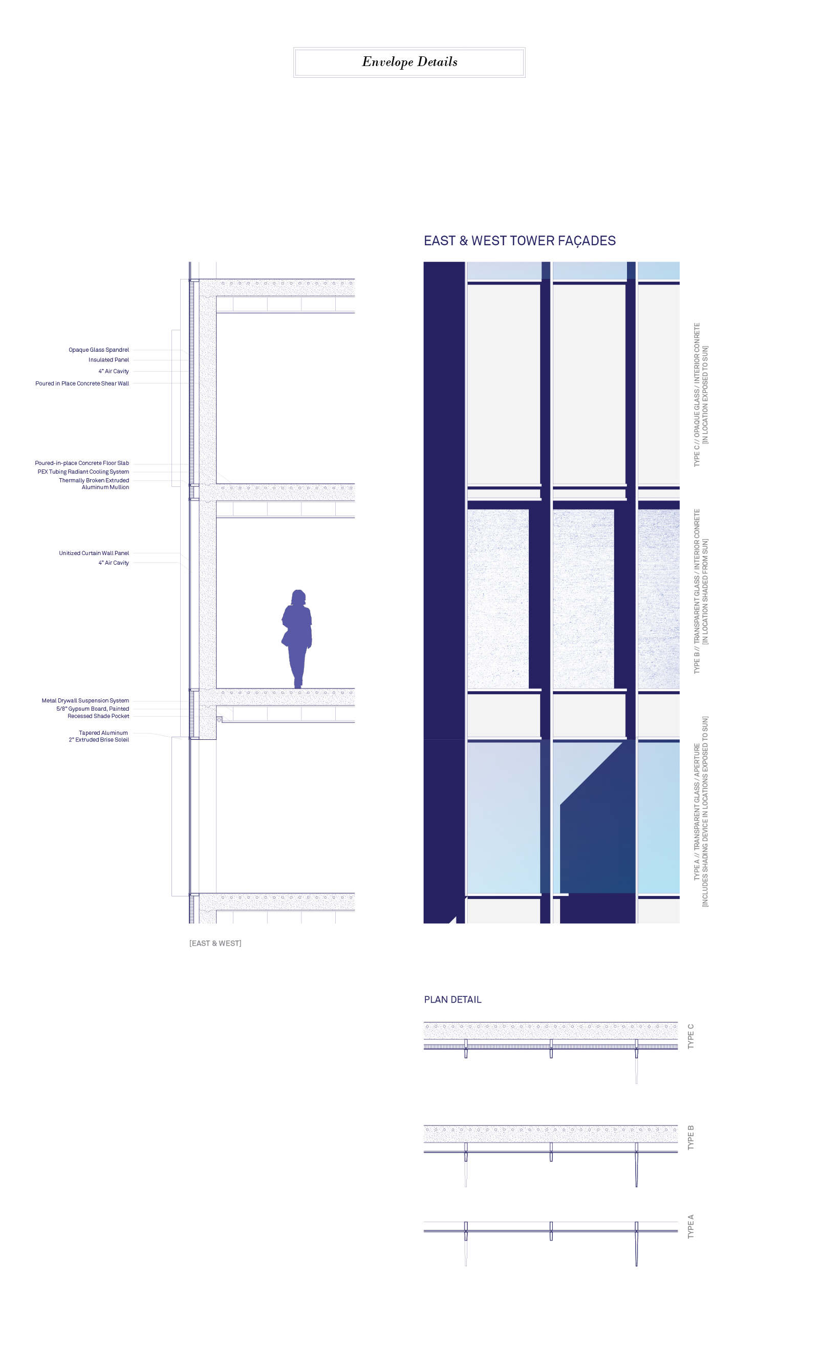 Tower & Slab - Lane Raffaldini Rubin