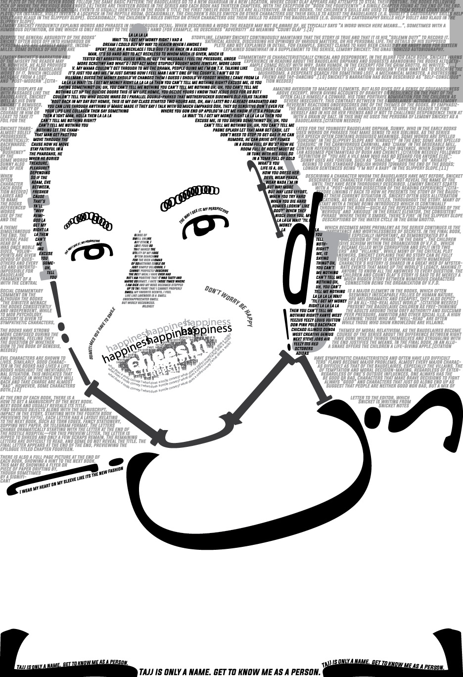 Typographic Portrait (print/web) - Jorge Badil-Abish Portfolio